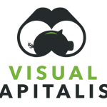 Gold Infographic Series - Visual Capitalist